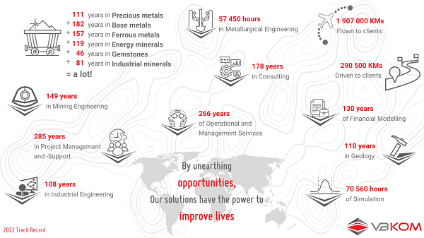 About Us Vbkom And Our Consulting Engineers